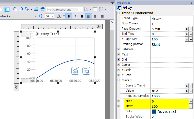 History trend widget