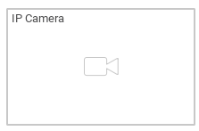 IP Camera widgets